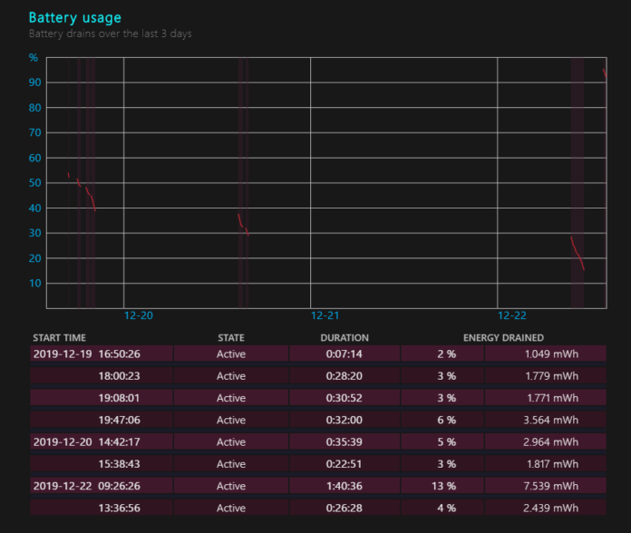 Windows Powershell Generate Battery Report Hackbuddies